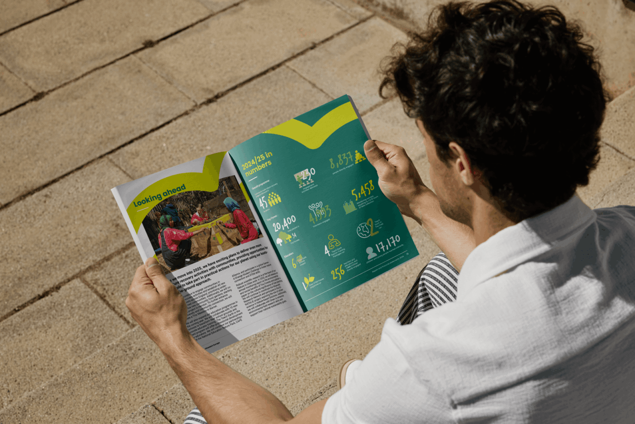 Annual report design: trends & best practices 2026 - TGDH